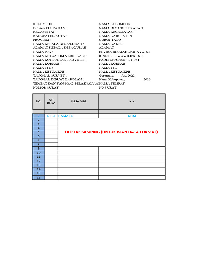 Rab Bsps (Se 2023) Fix 2 (Pek WC) | PDF