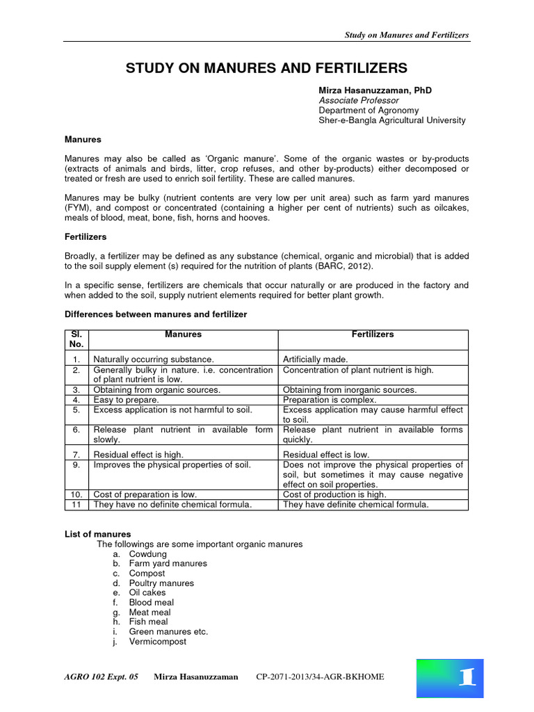 Study On Manures and Fertilizers | PDF | Fertilizer | Manure