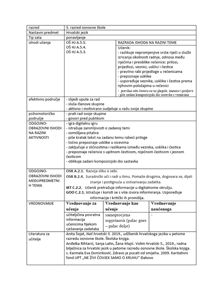 Nepromjenjive vrste rijei | PDF