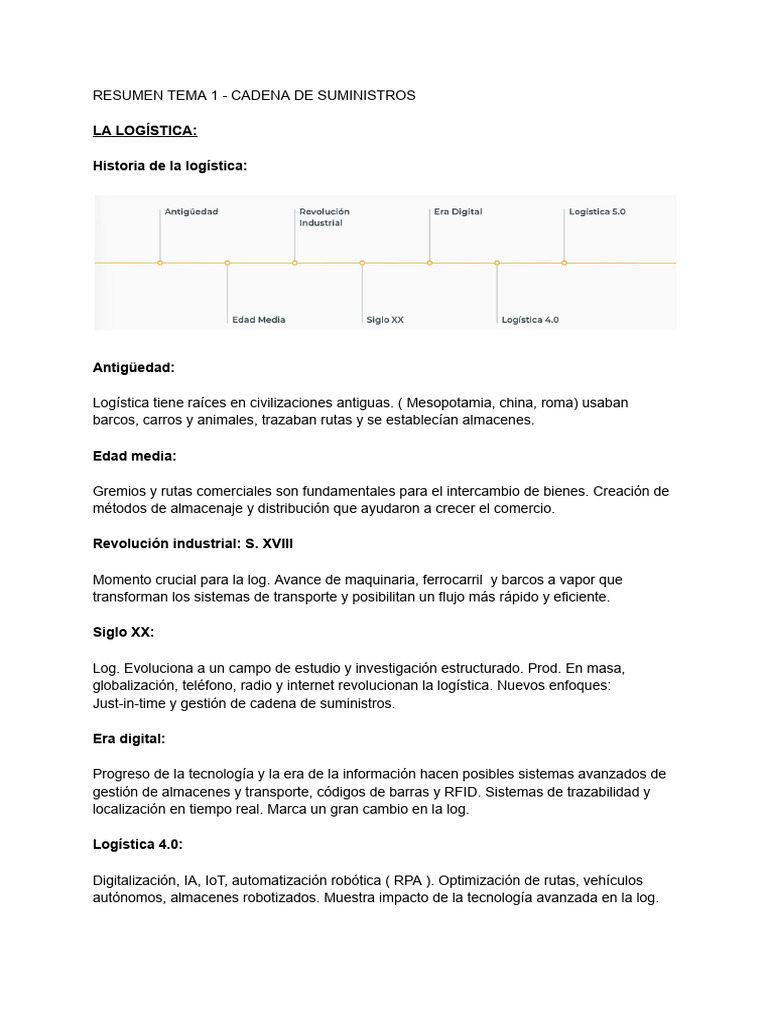 Resumen T1 y 2 - Fonaments Log | PDF | Calidad (comercial) | Logística