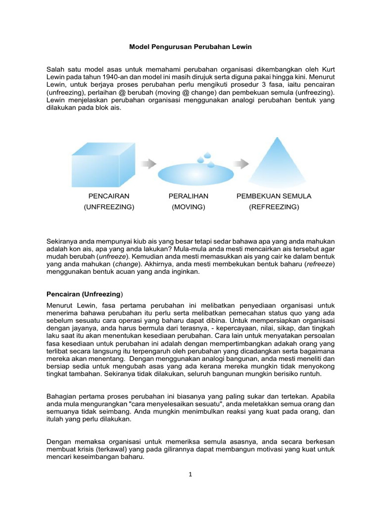 Model Pengurusan Perubahan Kurt Lewin Pdf