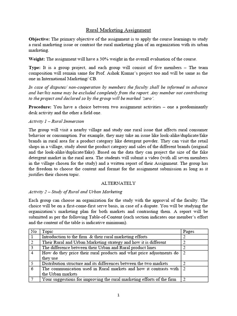 RM Assignment Guidelines | PDF | Marketing | Business