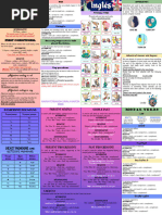 Basic English Grammar Cheat Sheet (Draft #1) | PDF | Verb | Subject ...