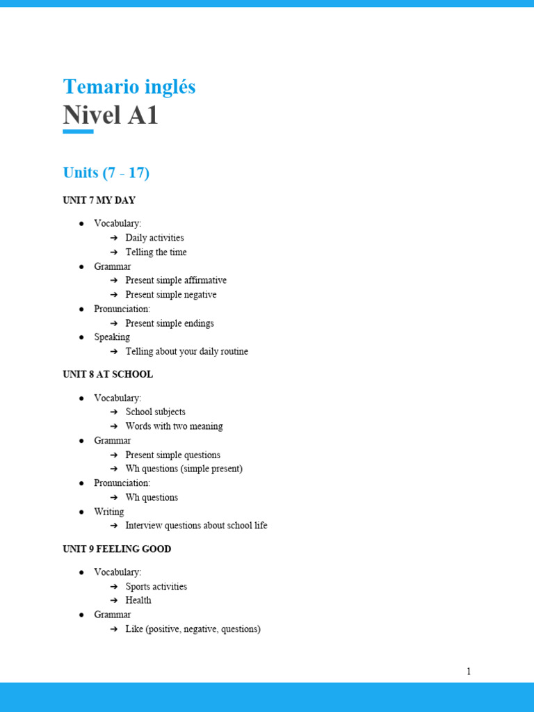 Temario Inglés A1 Preparatoria | Download Free PDF | Syntax ...