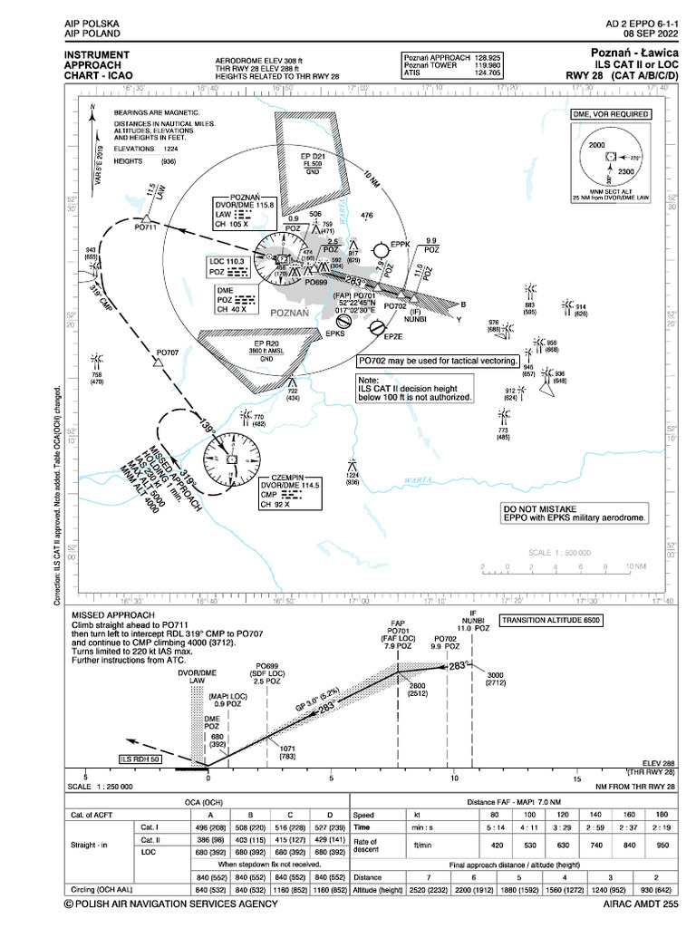 EP AD 2 EPPO 6-1-1 en | PDF | Aviation | Aerospace