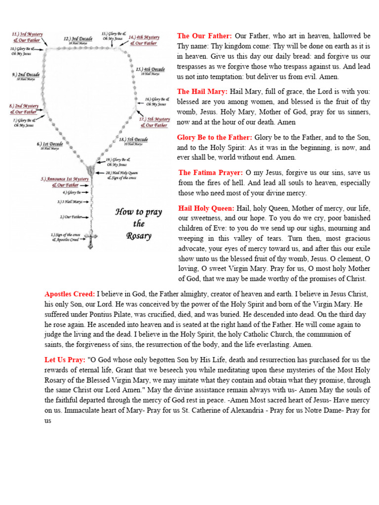 Rosary Guide Part 1 | PDF | Lord's Prayer | Jesus