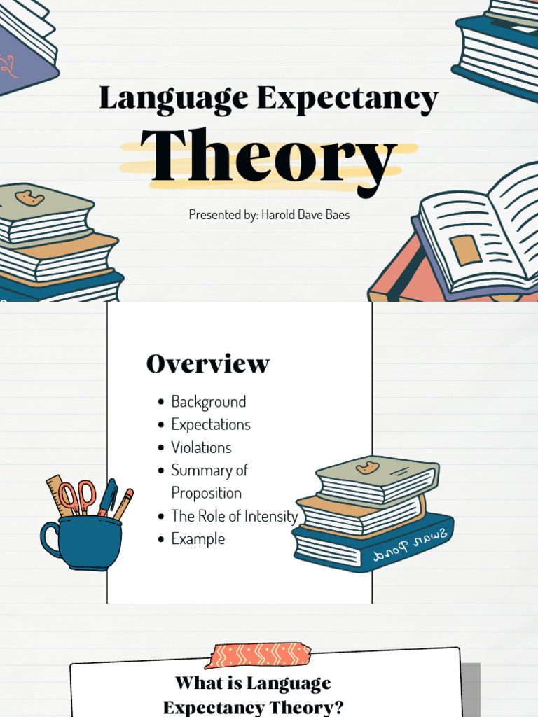 Language Expectancy Theory Explained | PDF | Social Psychology | Psychology