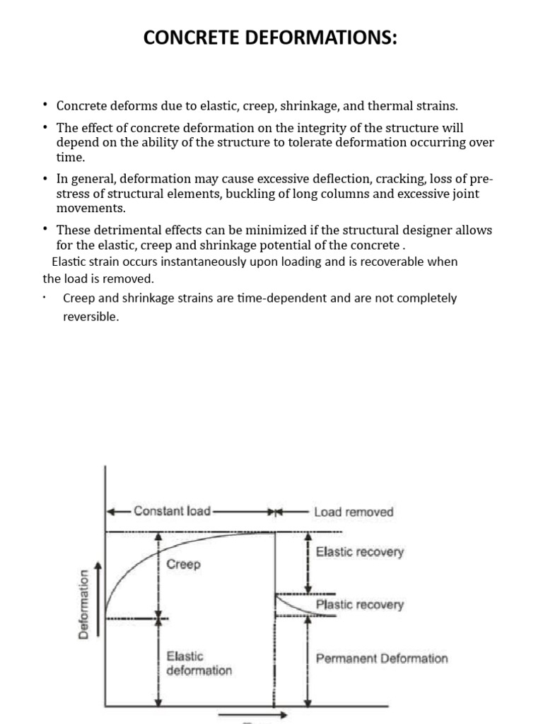 Concrete Deformation Insights | PDF | Deformation (Engineering) | Concrete