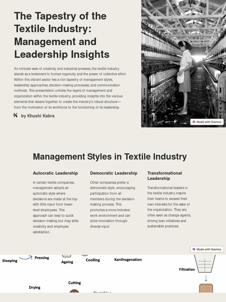The Tapestry of The Textile Industry Management and Leadership Insights ...