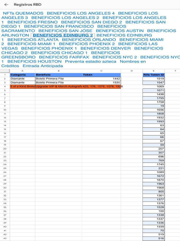 Registros RBD - Google Drive 2 | PDF
