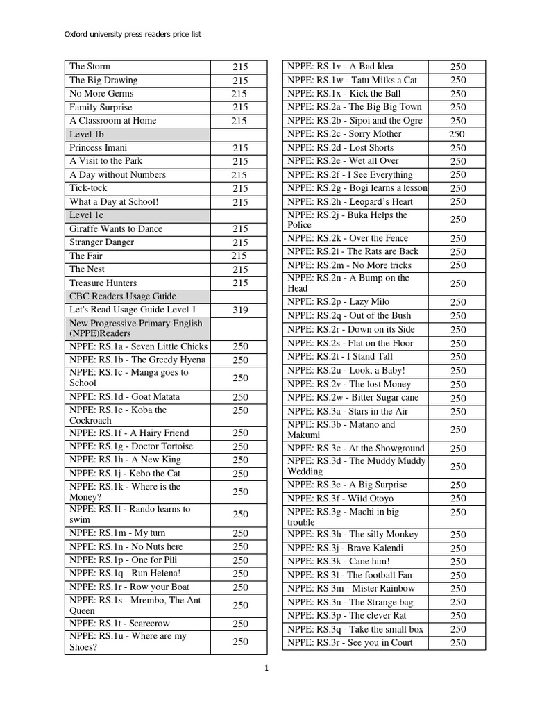 readers price list 1 (2) - Updated | PDF