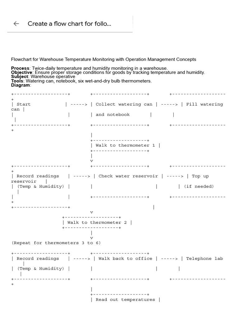 Create A Flow Chart For Following | PDF | Warehouse | Thermometer