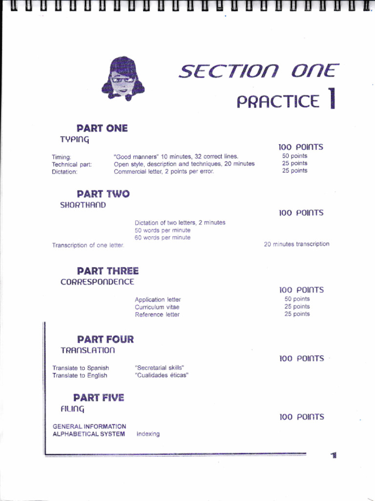 Units 1-5 Supervised Office Practice | PDF | Clothing | Human Communication
