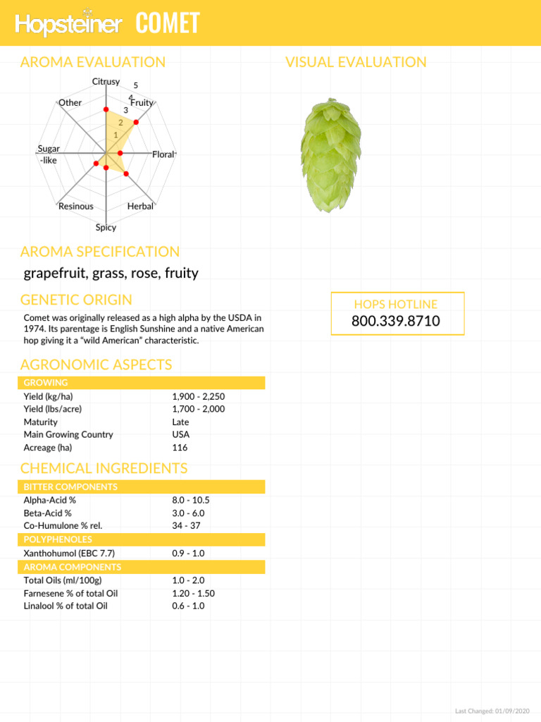 Comet | PDF | Hops | Crops