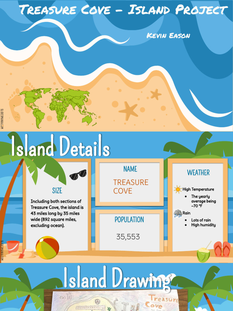 Island Project Create Your Own Economy - Cte Intro To Business - Kevin ...