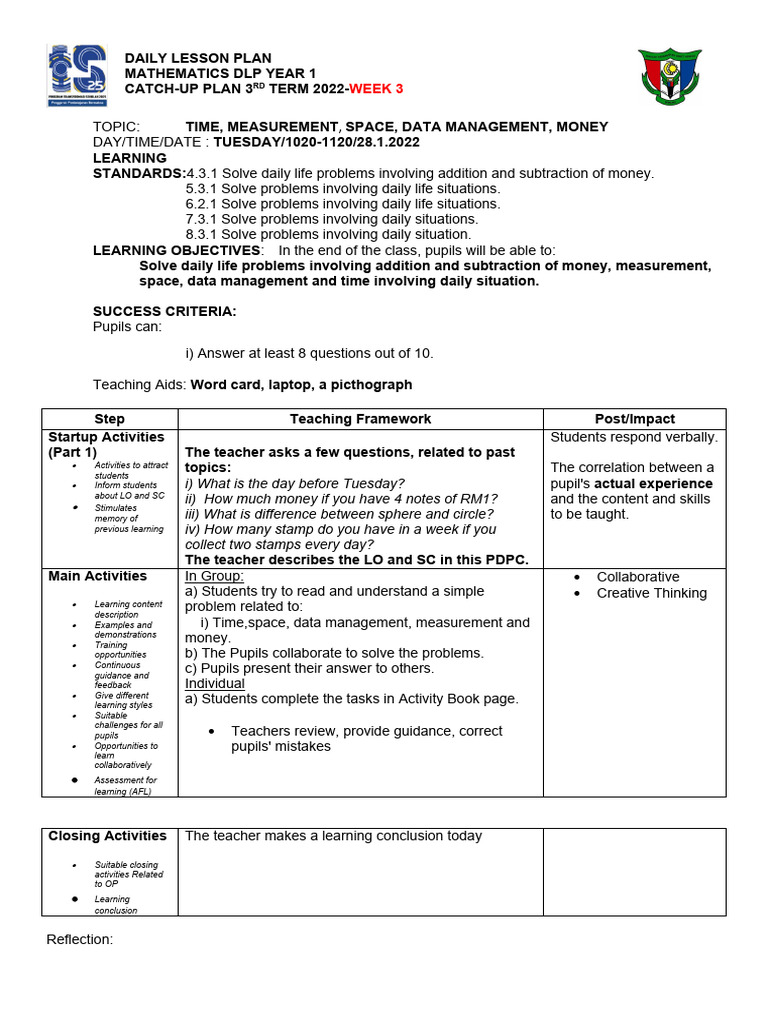 Daily Lesson Plan Modular 25-28.1.2022 | PDF | Learning | Lesson Plan