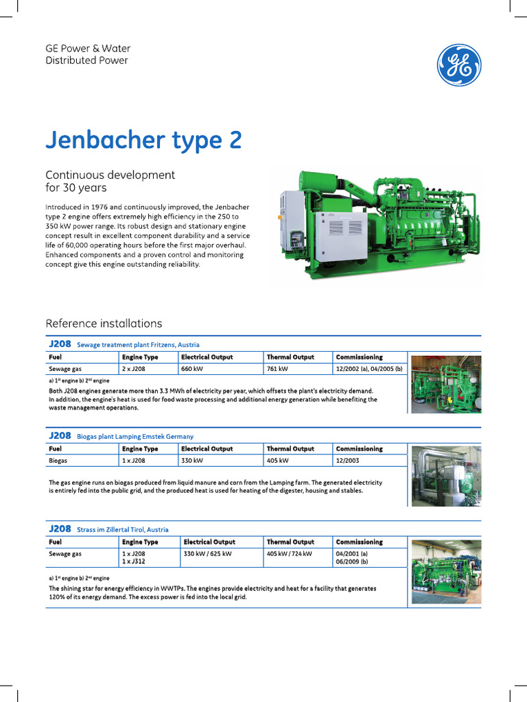 GE - Engine Type Sheet - Type 2 - EN - 2015 - RZ | PDF | Biogas | Engines