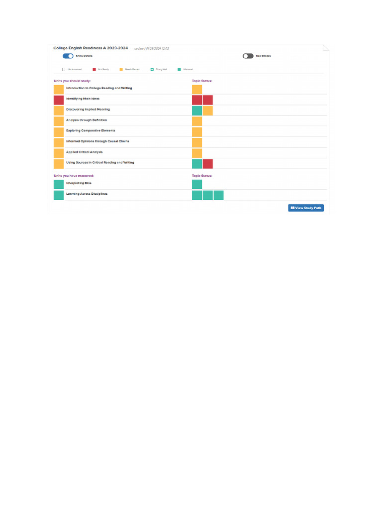 EdReady - College English Readiness Test | PDF