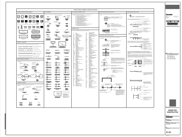 S1.03 - Structural Symbols and Notations | PDF | Beam (Structure ...
