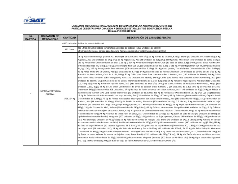 3 Listado Subasta No. GRS 04 2022 | PDF | Cocina coreana | Alimentos