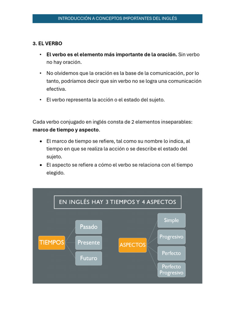 El Verbo | PDF | Estudios de idiomas extranjeros