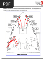 Single Screw and Twin - Screw Propulsion | PDF | Propeller | Marine ...