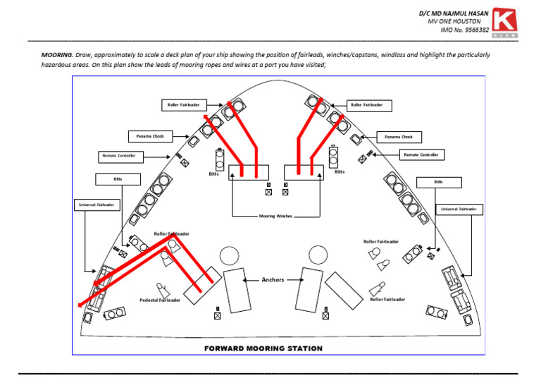 Forward Mooring Station Equipment Layout | PDF | Navigation | Ships