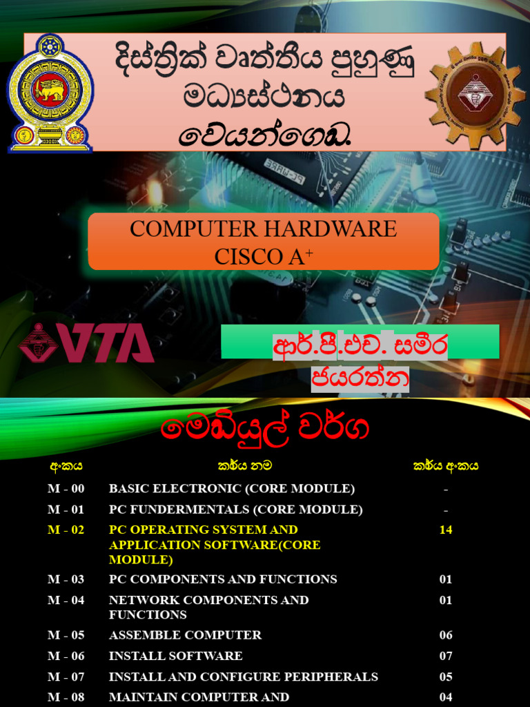 M02 PC Operating System and Application Softwar | PDF