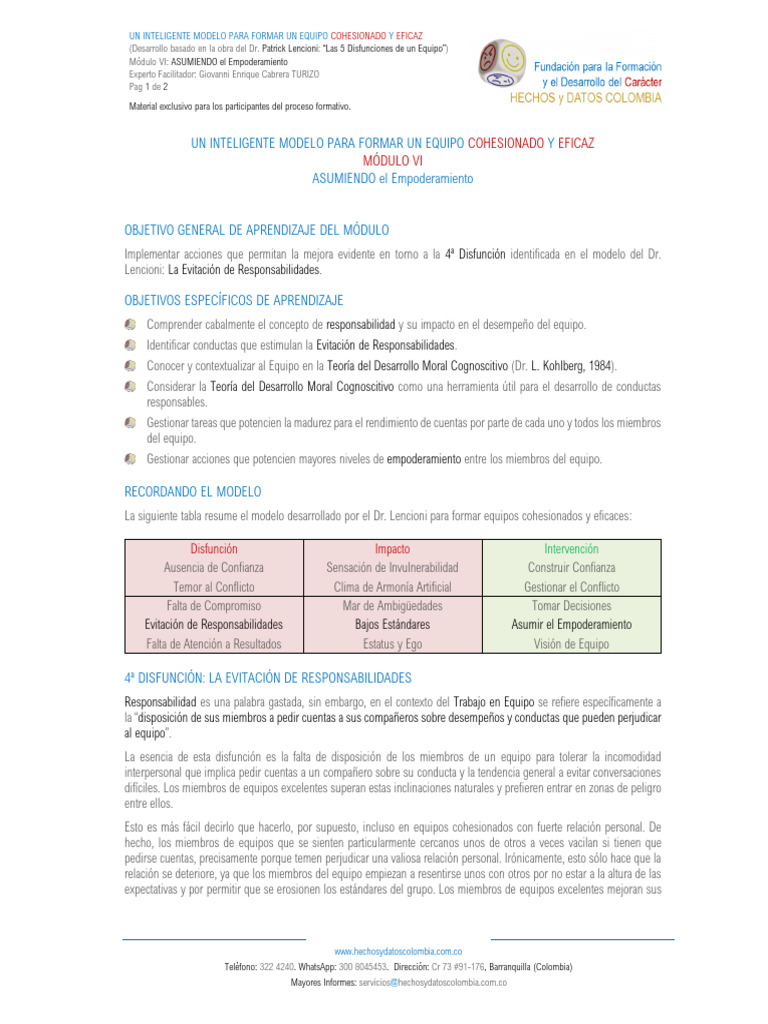 Empoderamiento en Equipos Eficaces | PDF | Empoderamiento | Moralidad