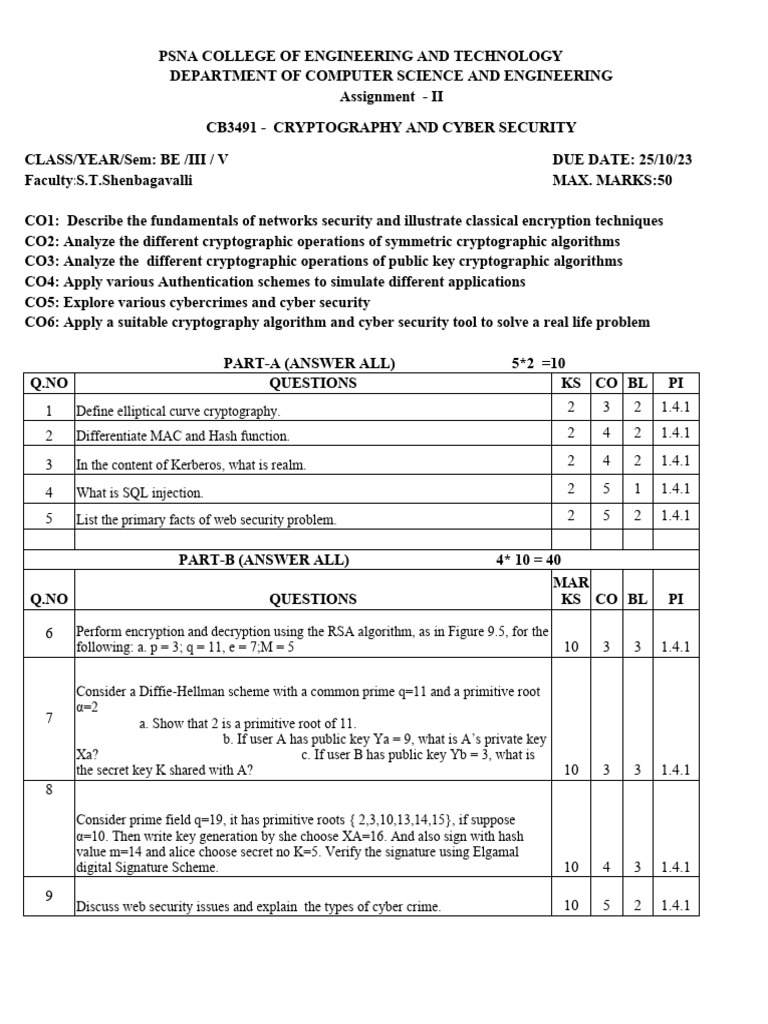 Ccs Assignment 2 | PDF | Cryptography | Public Key Cryptography