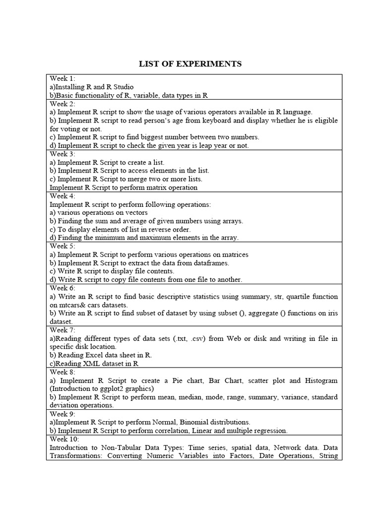 R Manual Pdf R Programming Language Data Type