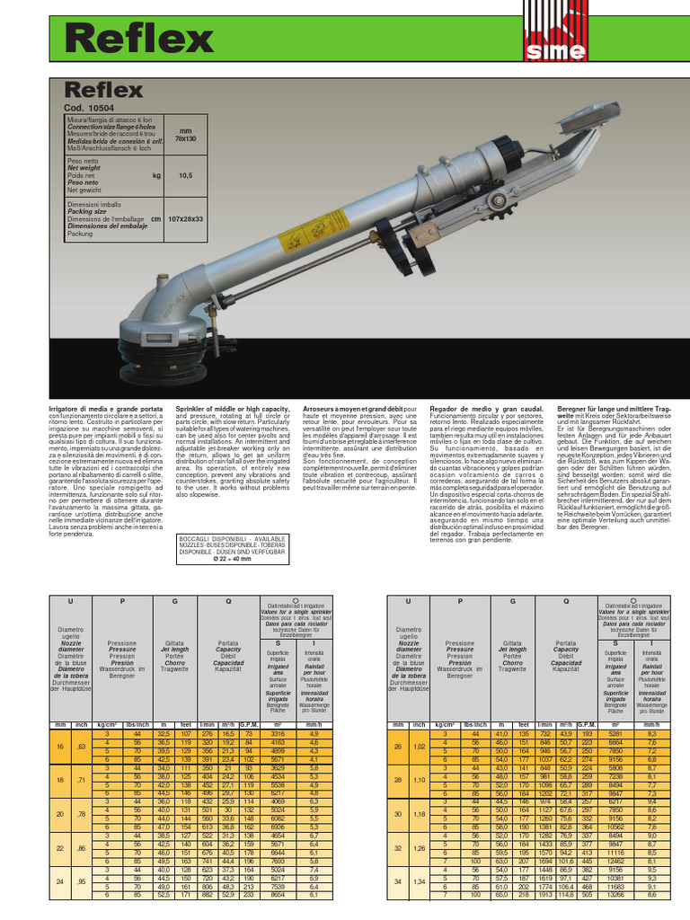 04 Reflex Cañon | PDF