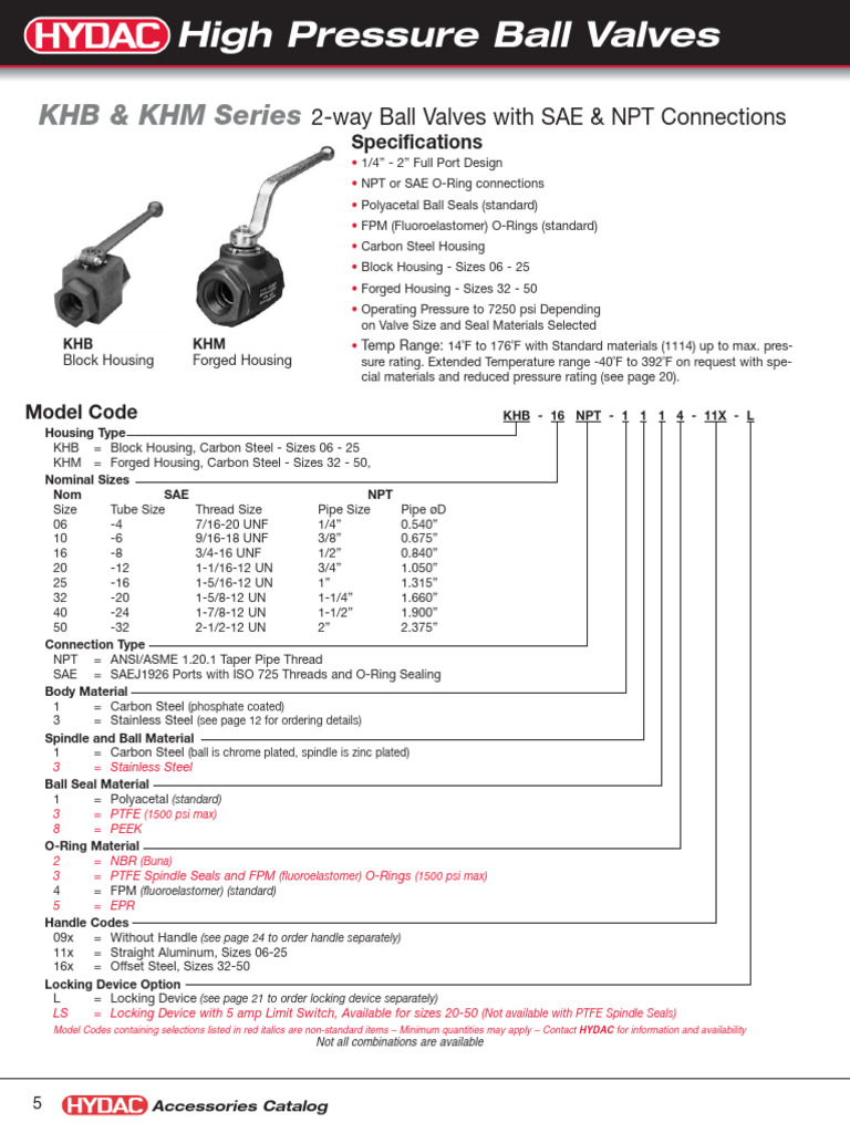 High Pressure Ball Valve Specs | PDF | Pipe (Fluid Conveyance) | Valve