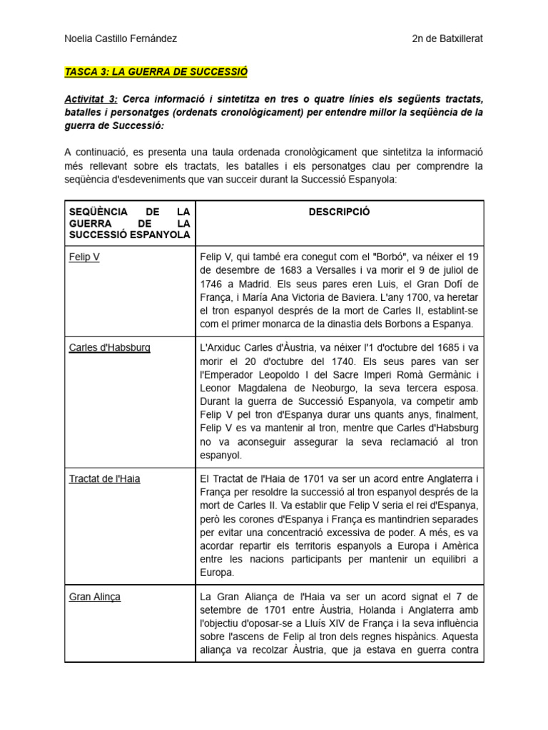 Tasca 3 - La Guerra de Successió | PDF