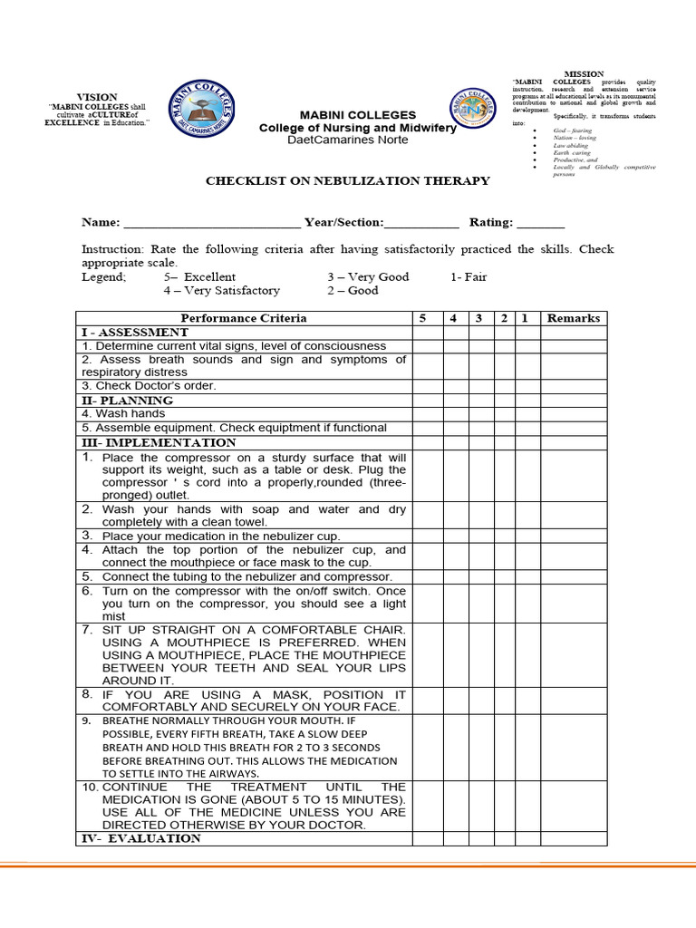 Nebulization Checklist | PDF | Medicine | Nursing