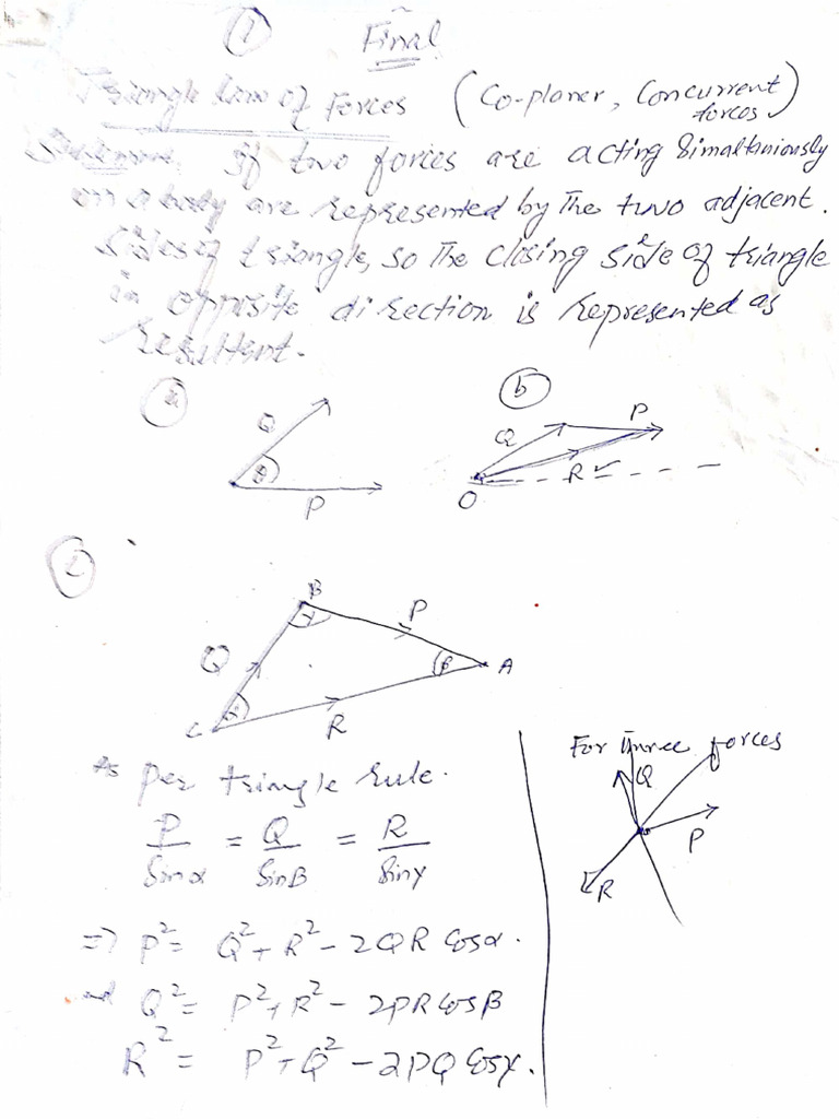 Triangle, Polygon Law of Forces and LAM's Theorem | PDF