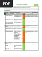 Guía de Implementación del Protocolo PREXOR | PDF | ruido | Seguridad y ...