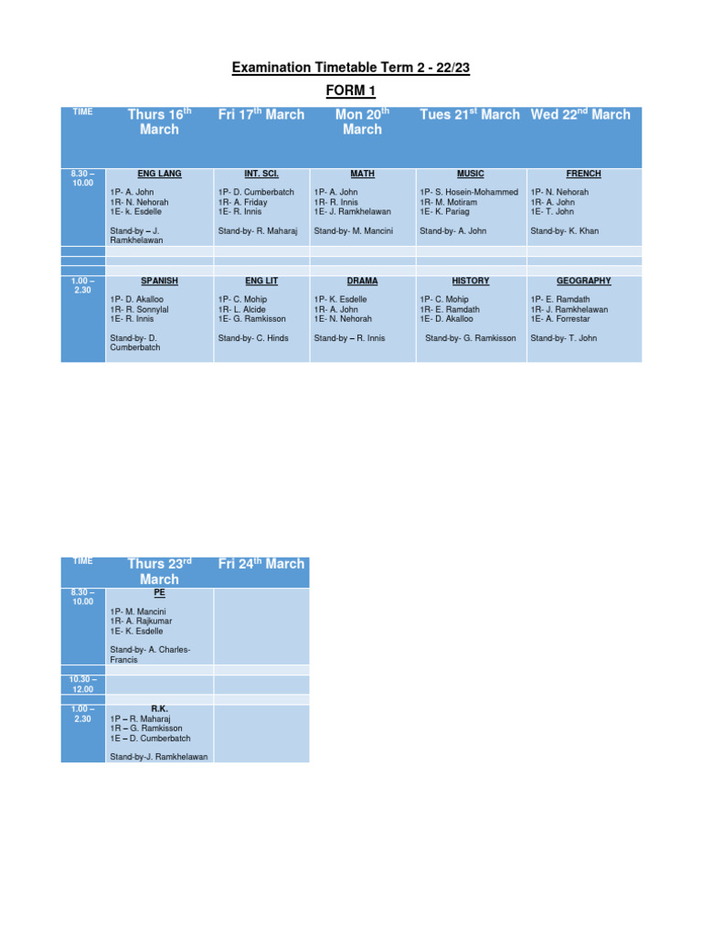 Term2 2022 2023 | PDF