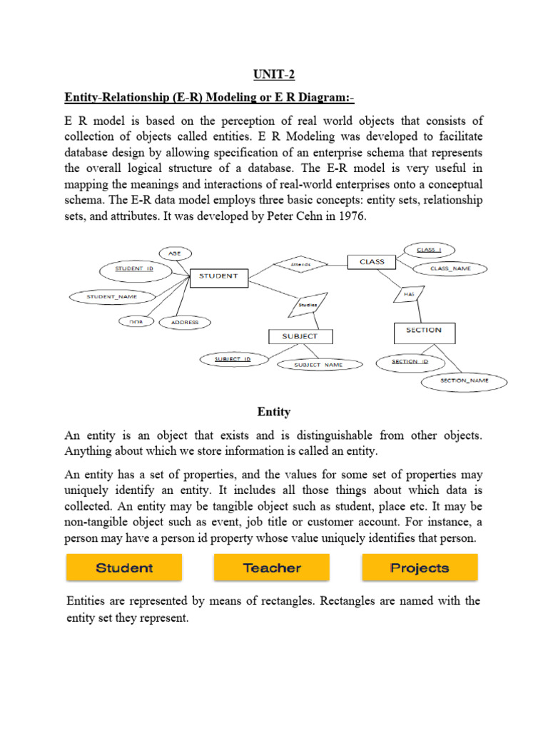 Unit 2 DBMS-1 | PDF | Inheritance (Object Oriented Programming ... Unit 2 DBMS-1 | PDF | Inheritance (Object Oriented Programming ...