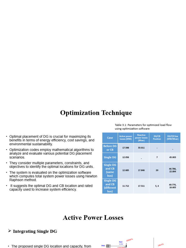 Presentation Fyp | PDF | Mathematical Optimization | Electrical Engineering