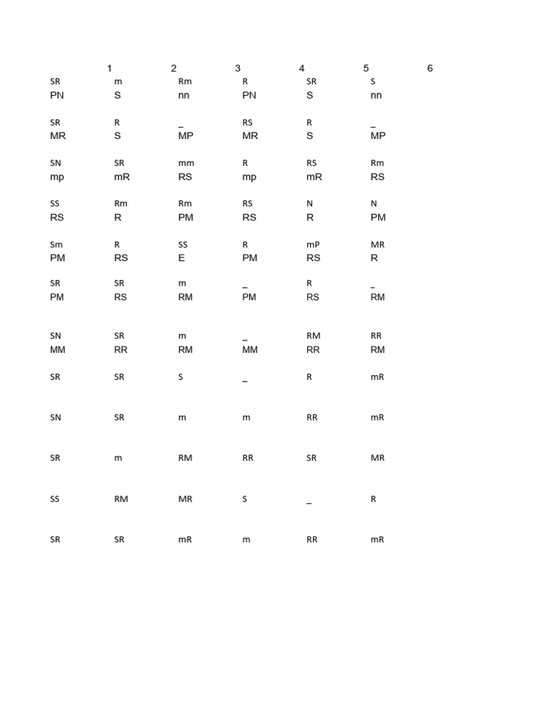 Anchor Scripts Science Week | PDF
