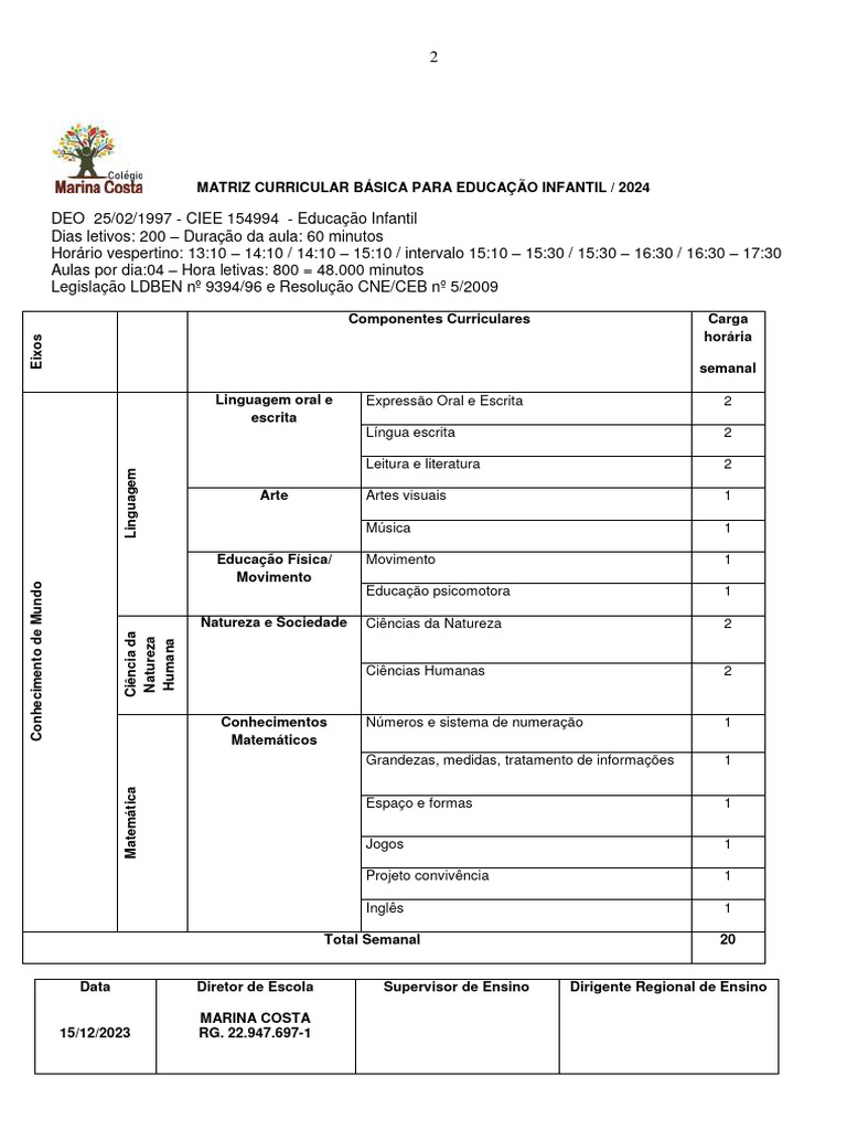 Matriz Curricular Básica para Educação Infantil 2024 | PDF | Science