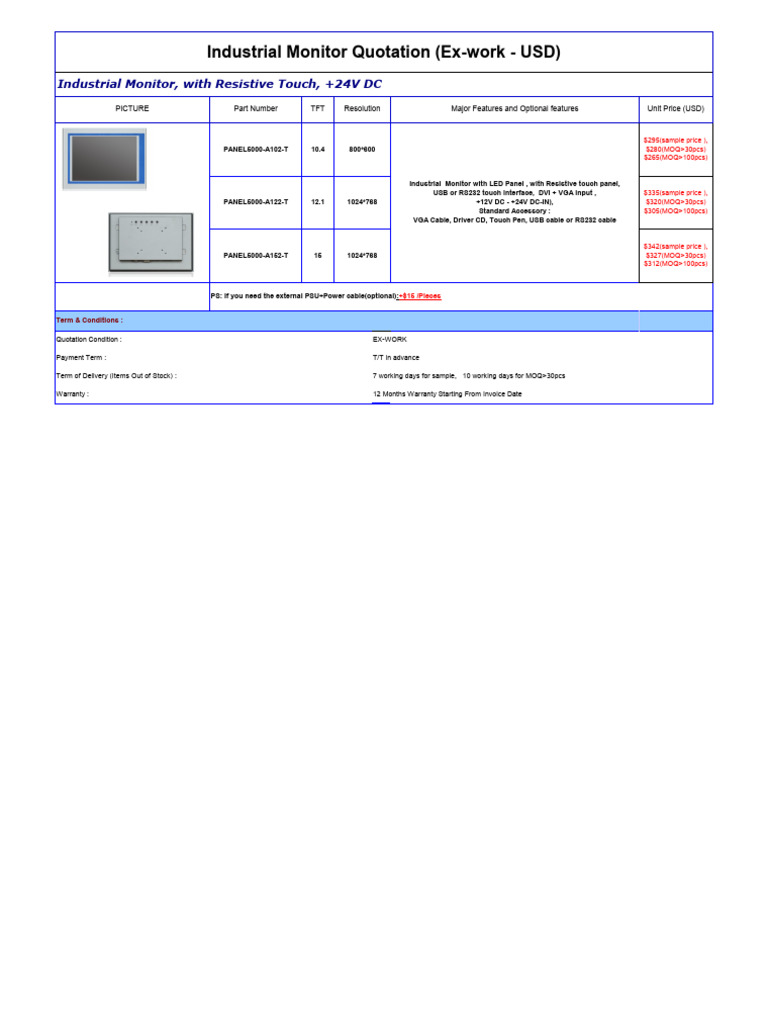 NODKA Industrial Monitor Quotation | PDF | Computer Monitor ...