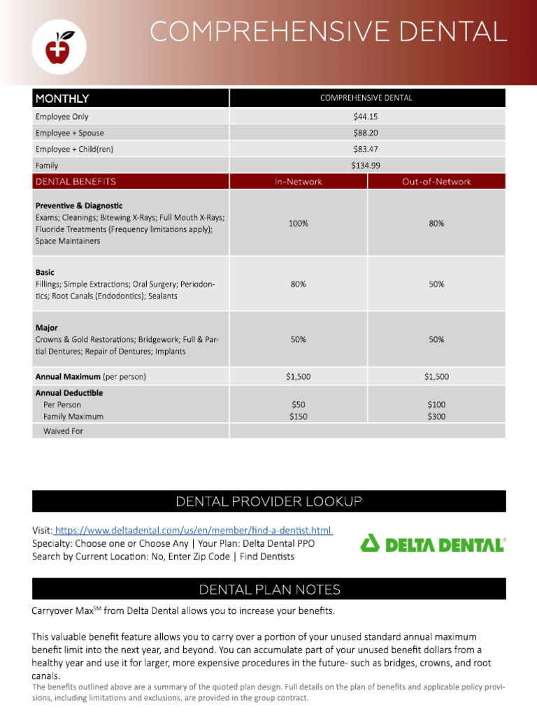 Delta Comprehensive Dental | PDF
