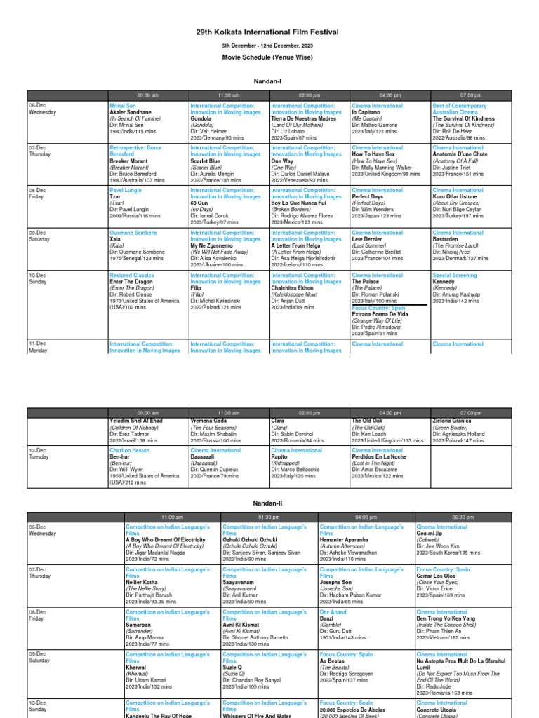 Movie Schedule Venue Wise 29-11-2023 | PDF | Art