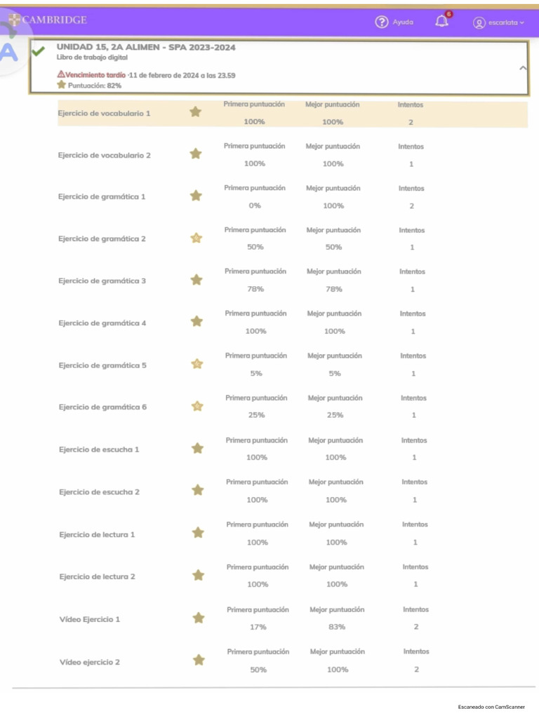Cambridge Units 15-16 | PDF