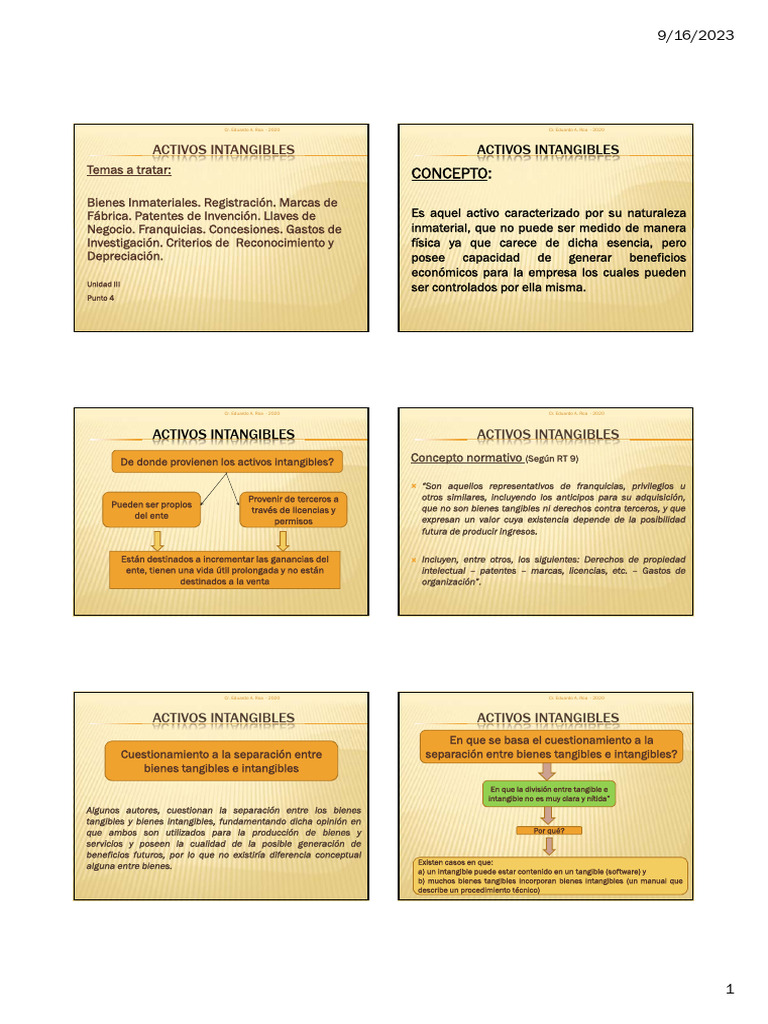ACTIVOS INTANGIBLES - Alumnos | PDF | Activo intangible | Business