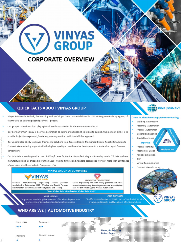 01 Vinyas Group Profile | PDF | Automation | Construction
