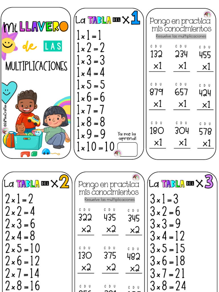 Llavero de Las Multiplicaciones | PDF