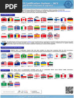 CHAPTER TWO Global Trend | PDF | Non Aligned Movement | Multilateralism